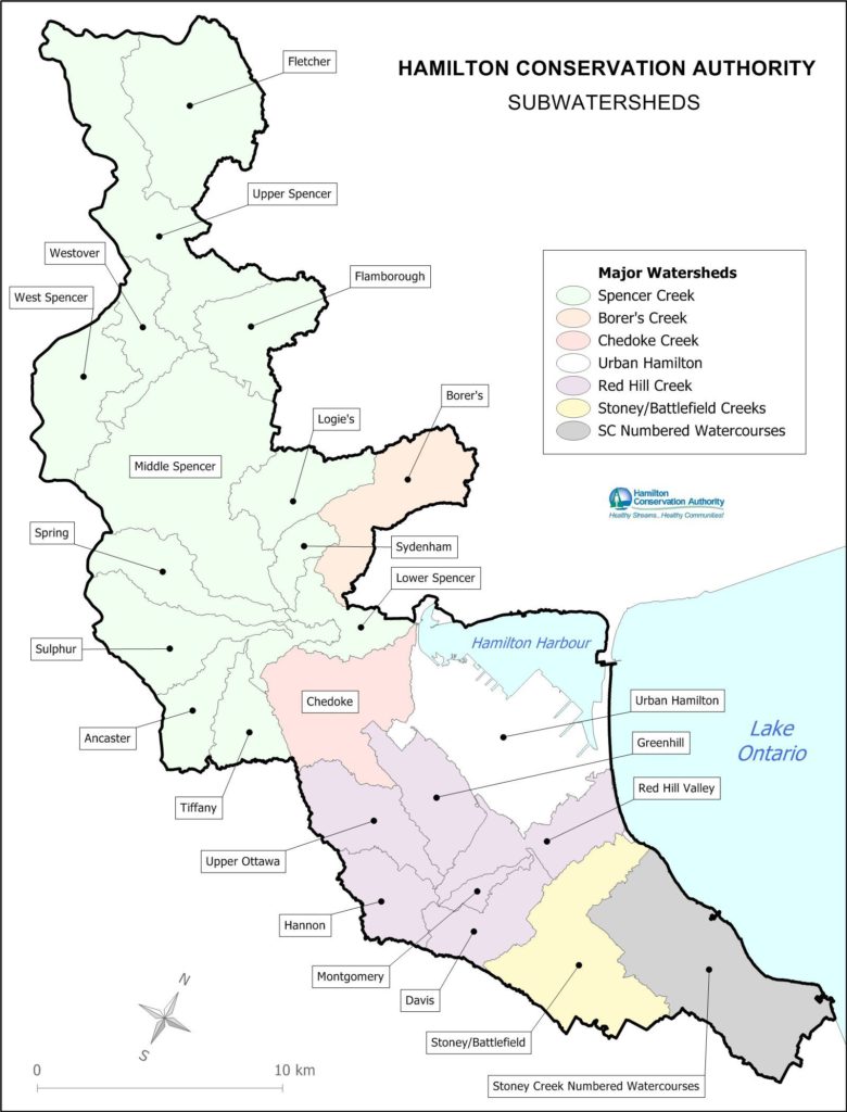 Healthy Hamilton Watersheds Action Plans - Hamilton Conservation Authority